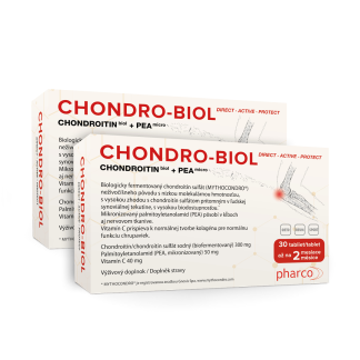 Pharco Direct – Systém na objednávanie produktov pharco